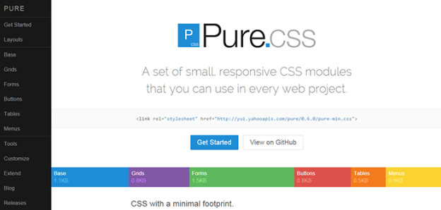 What CSS Frameworks Should You Use? Comparing the 5 Most Popular CSS Frameworks - CSS Hero