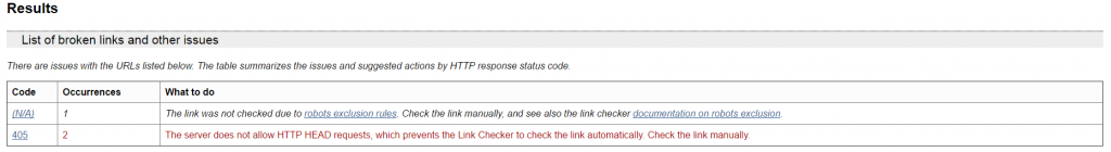 5 Essential (and free!) tests to run before launching a website